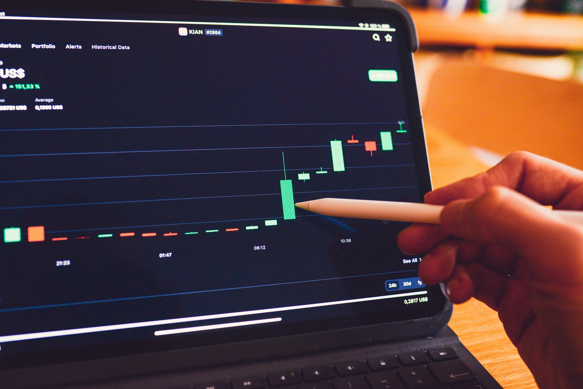 Was tun, wenn die Kosten steigen? | smarthotelkey.at